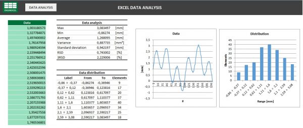 New spreadsheet release | Excel data analysis | EnginExcel