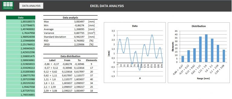 New spreadsheet release | Excel data analysis | EnginExcel