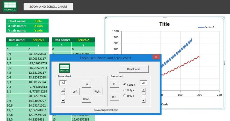 EnginExcel zoom chart - EnginExcel