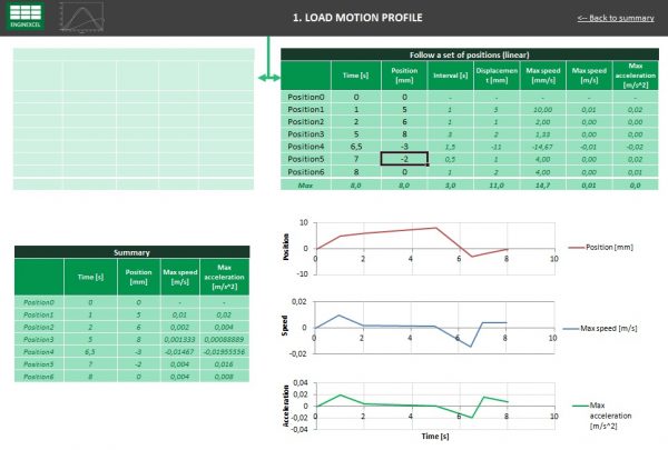 Mechanical Design Spreadsheets For Engineers | EnginExcel